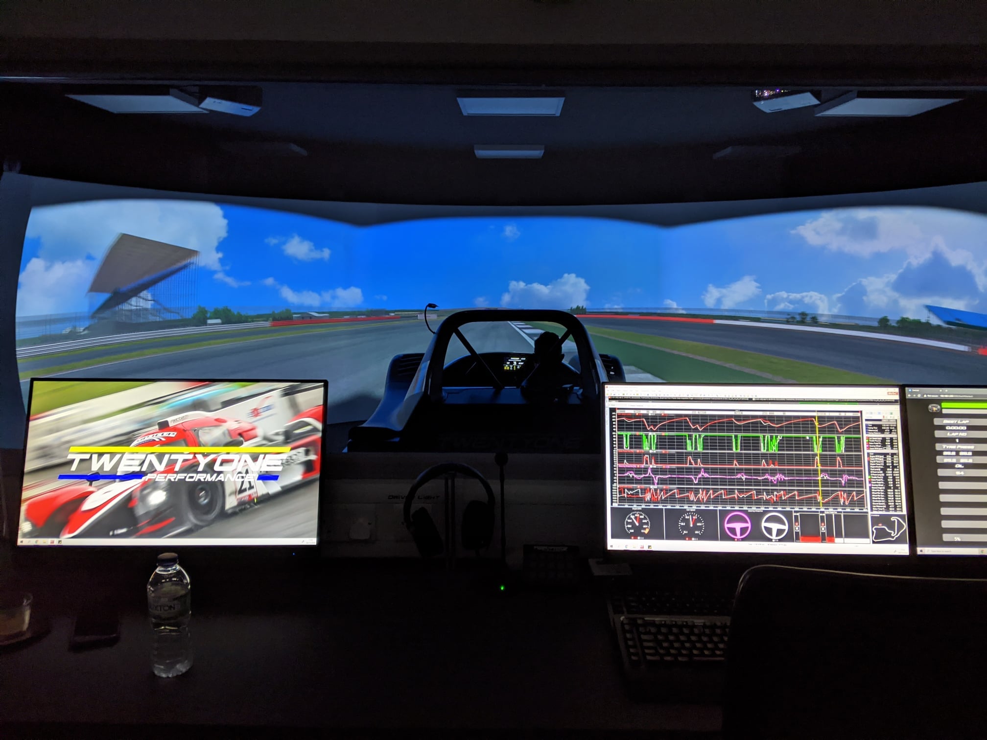 Driver Development – TwentyOne Performance
